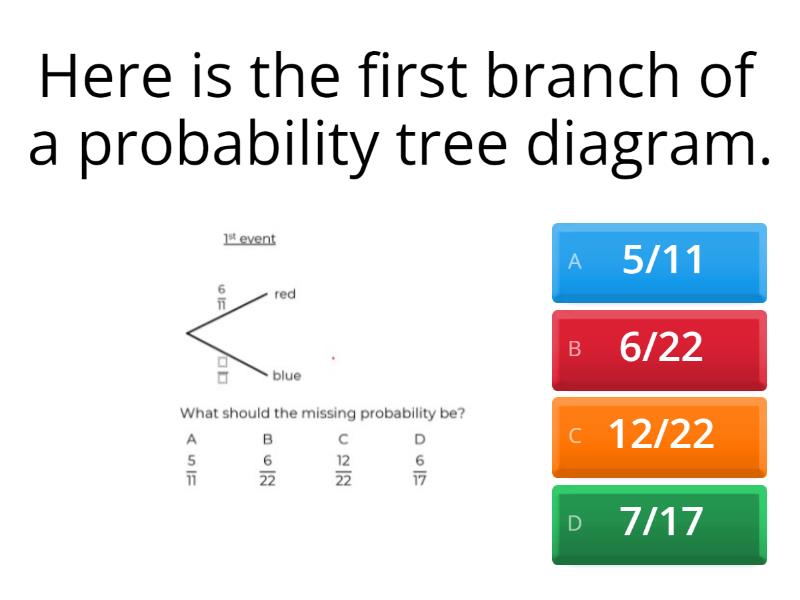 Probability Trees GAME 4 - Quiz
