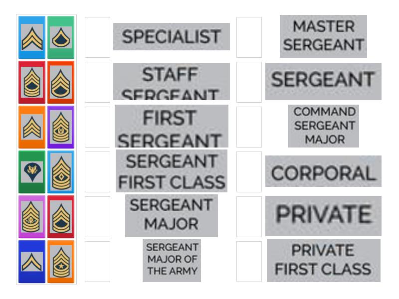 Enlisted Ranks - Match up