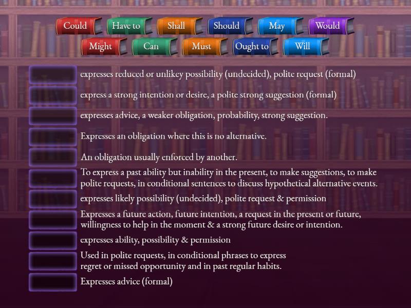 Modal Verb Functions How To Use Modal Verbs Match Up