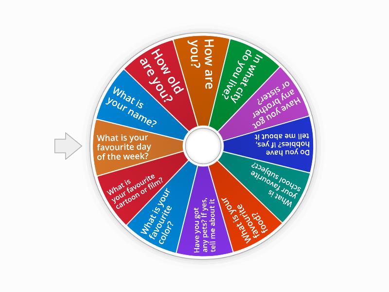 speaking a1 - Random wheel