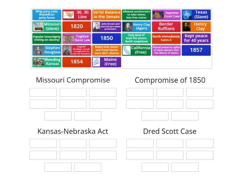 Sectionalism - Group sort