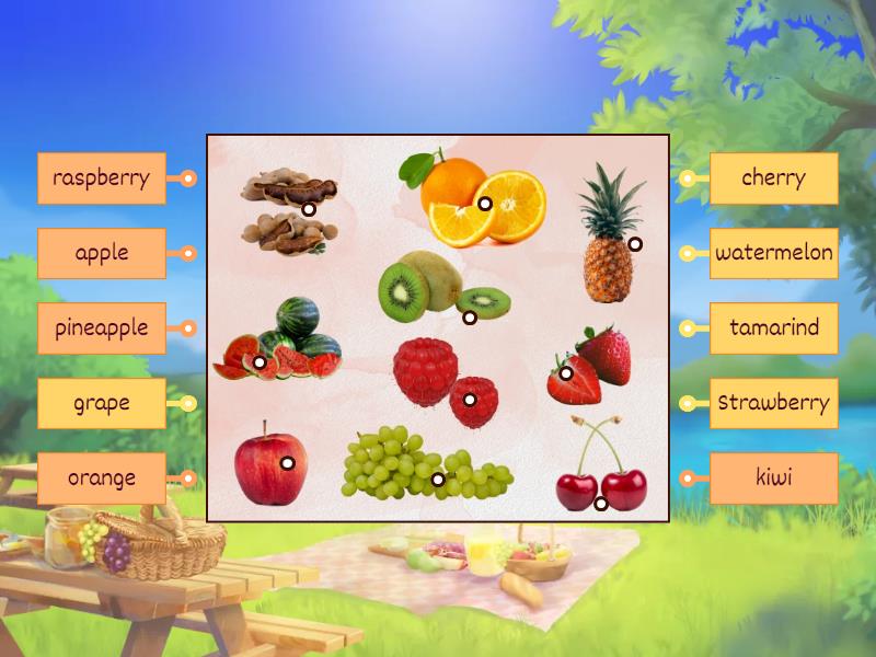 fruit - Labelled diagram