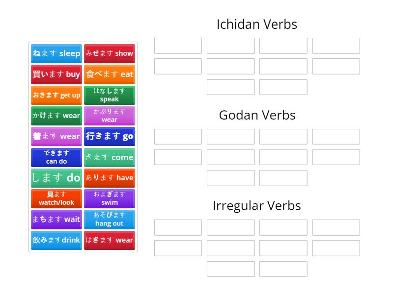 Verb Group Recognition - Group sort