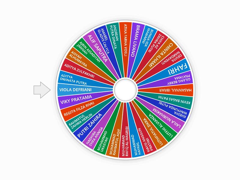KELAS 8 E - Random wheel