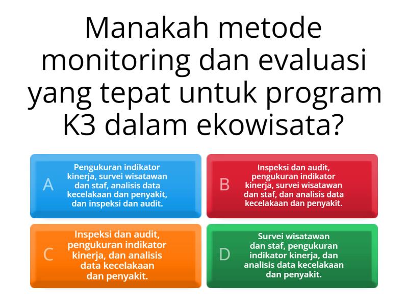 Metode Monitoring dan Evaluasi Program K3 dalam Ekowisata 2.11 - Quiz