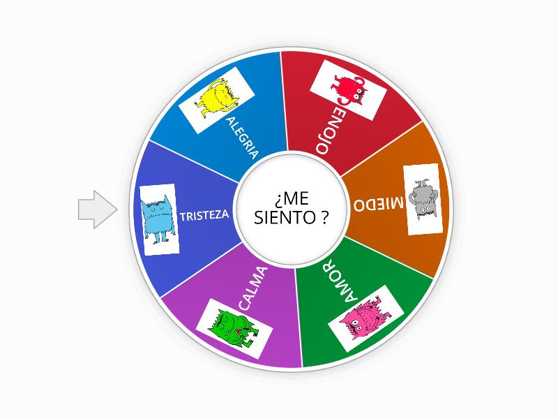 RULETA DE LAS EMOCIONES - Spin the wheel