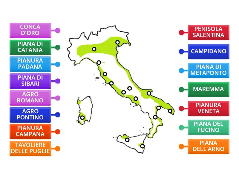 LE PIANURE ITALIANE - Labelled diagram