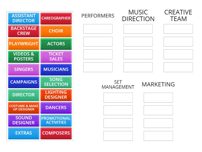 GROUP THE ROLES - Group sort