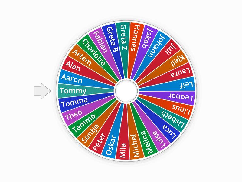 The Wheel of (Mis)Fortune - 5D - Spin the wheel