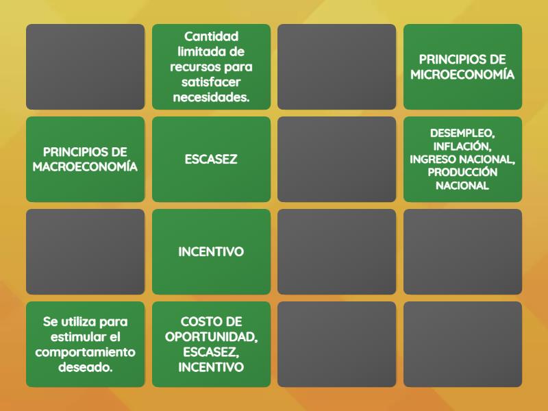 Principios Matching Pairs