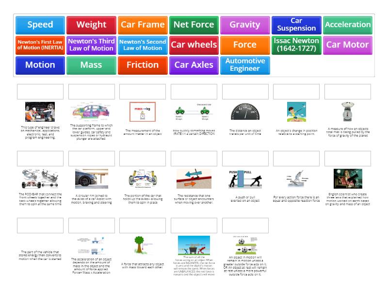 Newton's Laws and Race Car Vocab! - Match up
