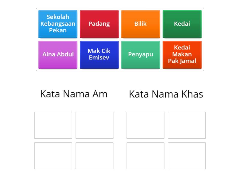 Pengukuhan 2 : Kelaskan Kata Nama am dan Kata Nama khas yang betul ...