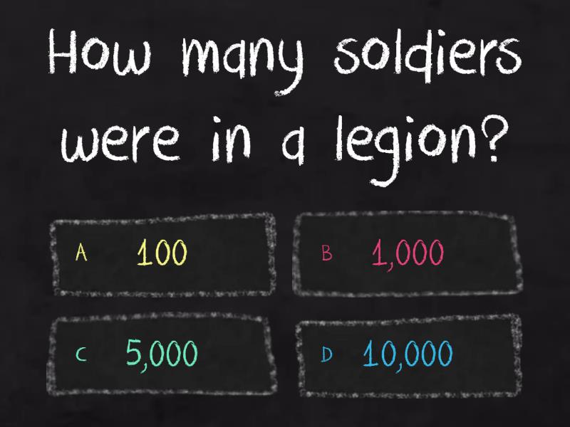 The Roman Army and Empire - Quiz