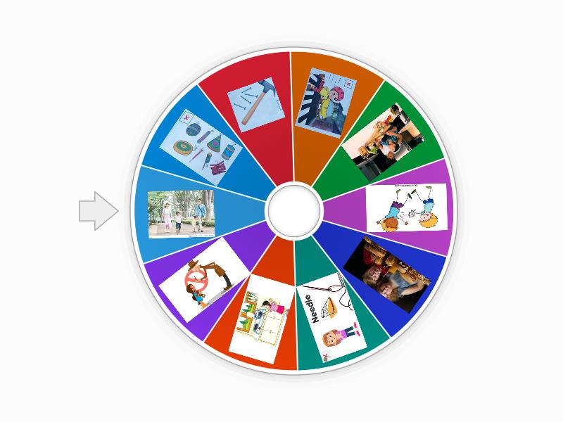 What do you think is safe? - Spin the wheel