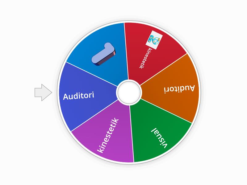 DBL Wordwall - Spin the wheel