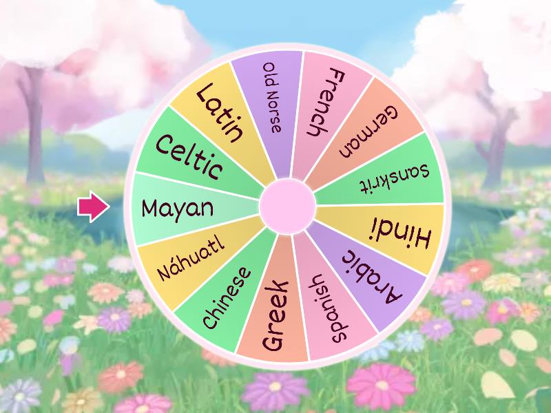 History of English language - Spin the wheel