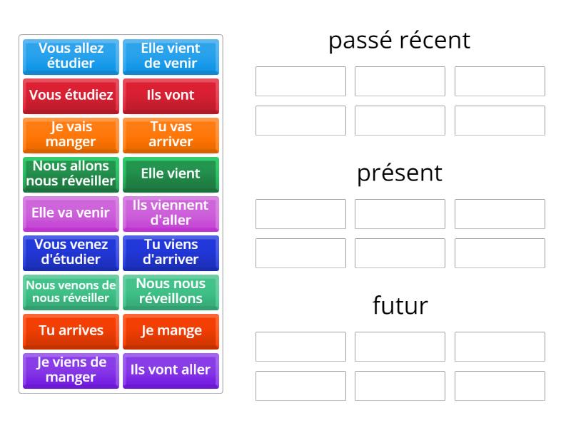 FR1 Passé récent/présent/futur proche - Group sort
