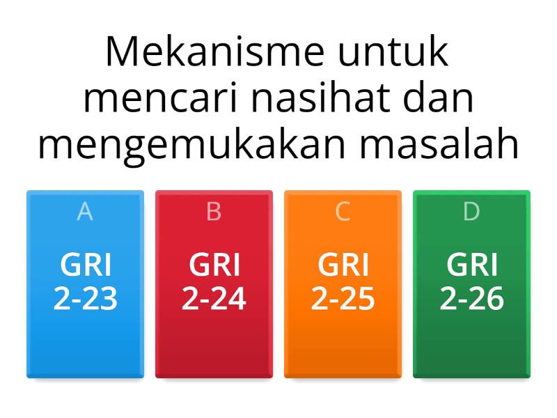 Kuis Standar Umum GRI - Quiz
