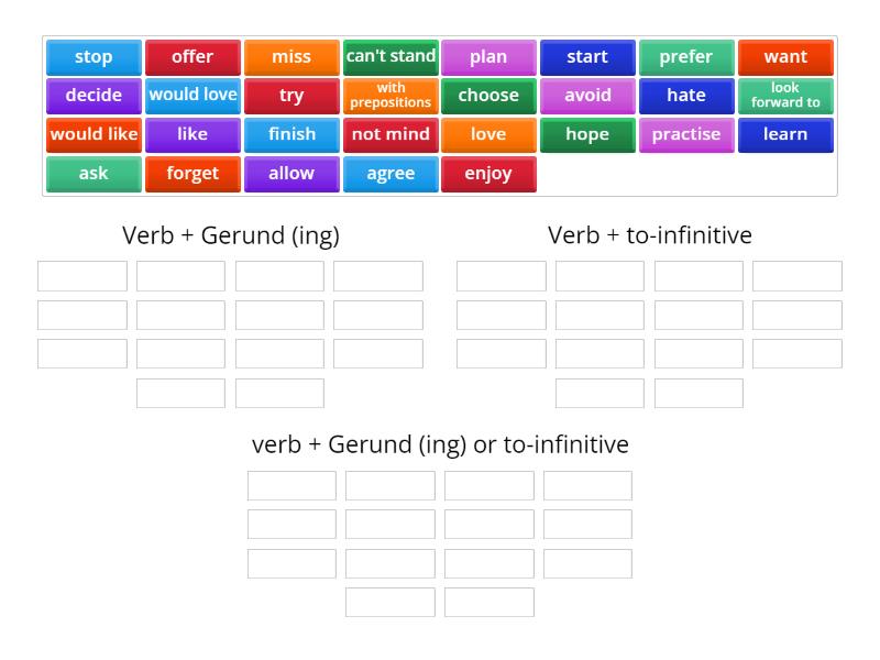 1.4 verb + ing and verb + to-infinitive - Group sort