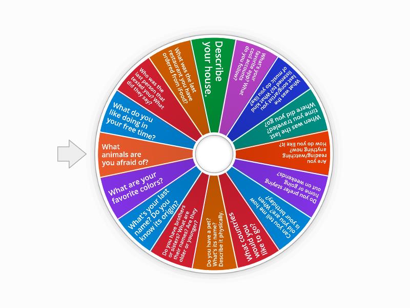 Conversation Wheel - Pre Intermediate - Spin the wheel
