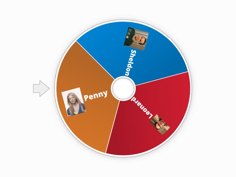 Role-playing - Spin the wheel