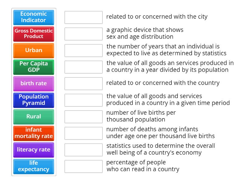 Economic Indicators Matching - Match up