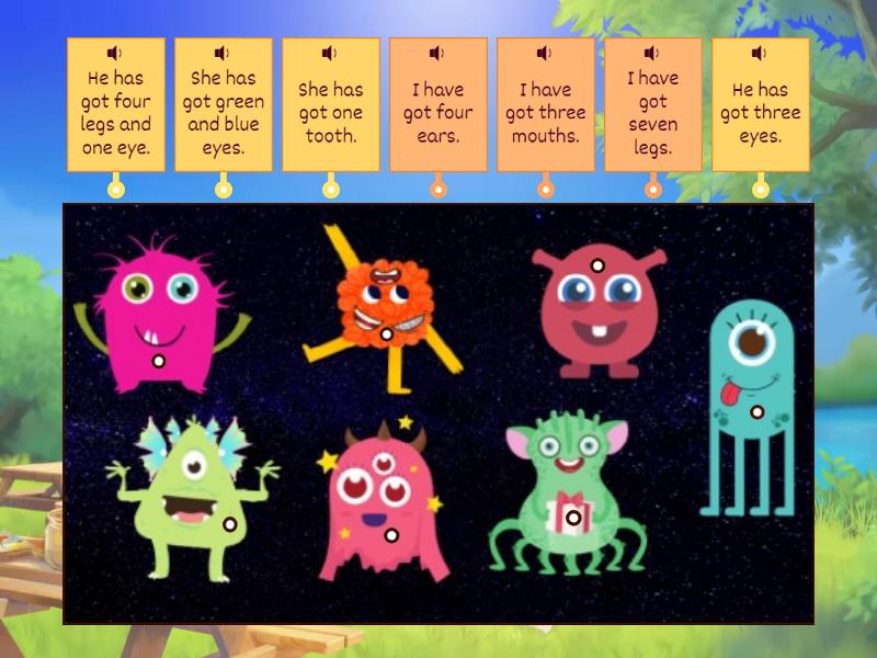 Monsters body parts - Diagrama con etiquetas