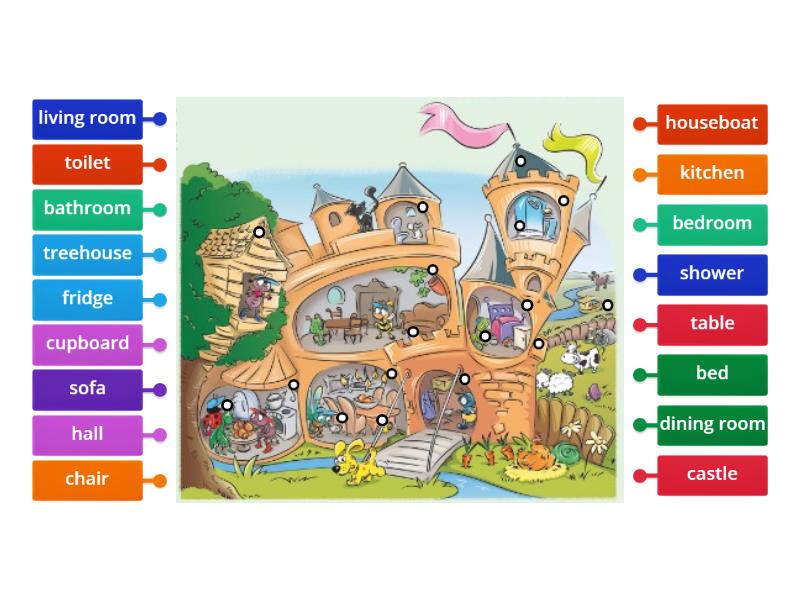Bugs Team 2 Unit 3 House vocabulary - Diagrama con etiquetas