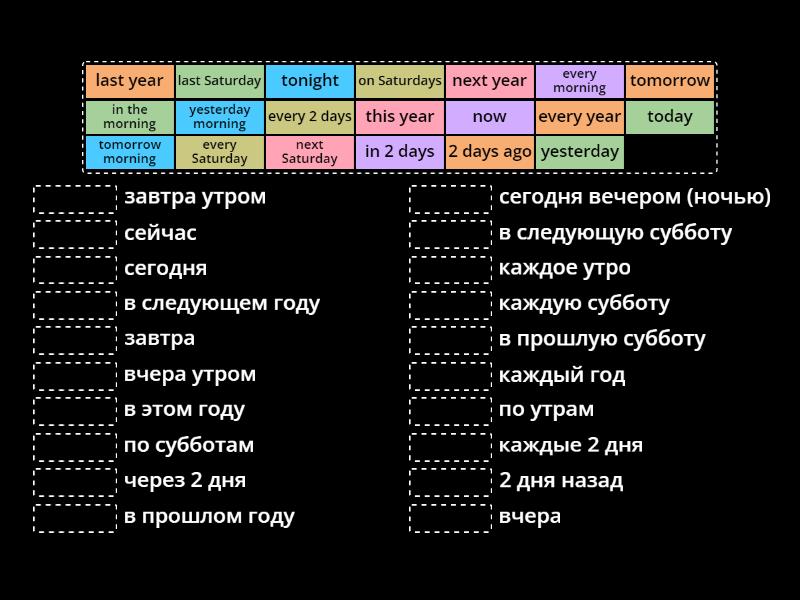 Present Simple Past Simple Future Simple signal words - Match up