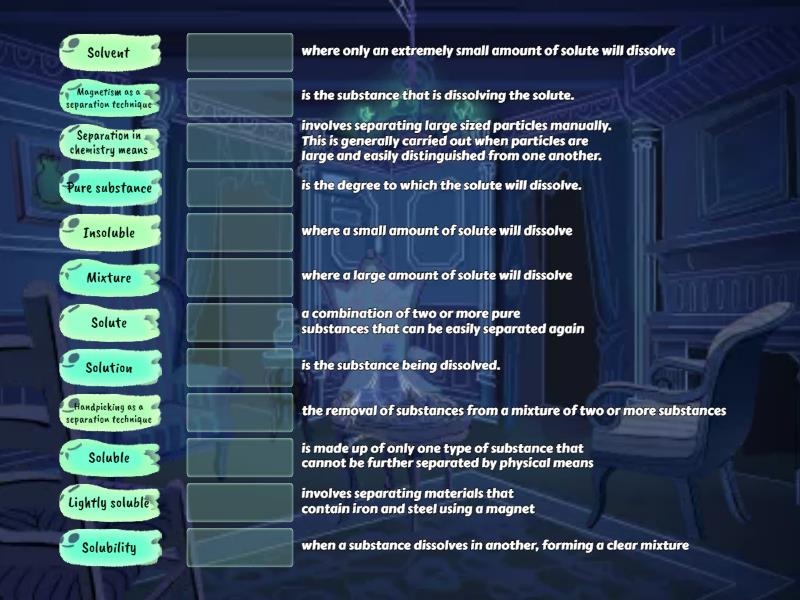 Chemistry Separation Techniques Une Las Parejas