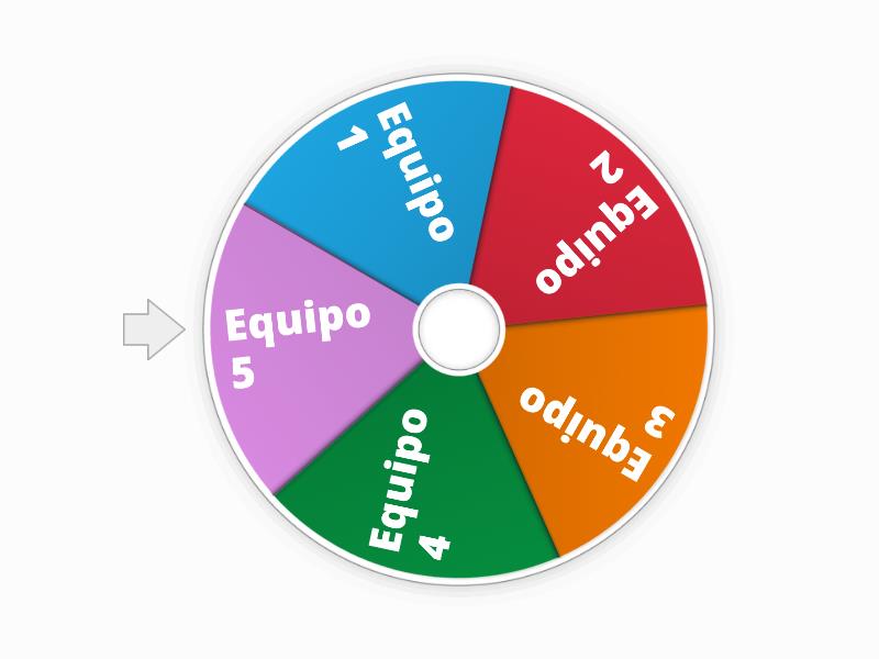 Exposiciones - Spin the wheel