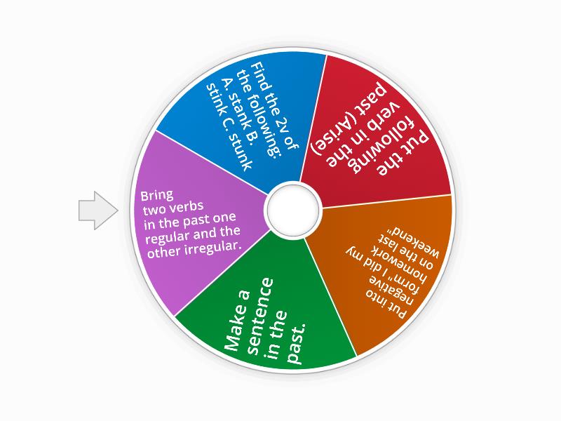 simple past - Spin the wheel