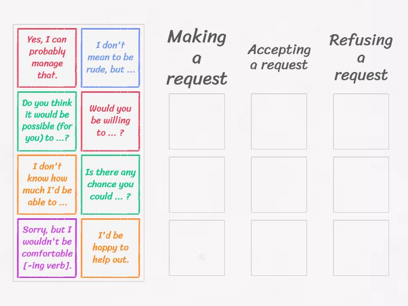 3A Speaking skills - Group sort