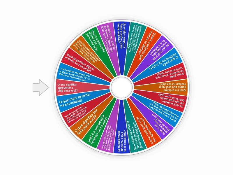 Ritual Marketing - Spin the wheel
