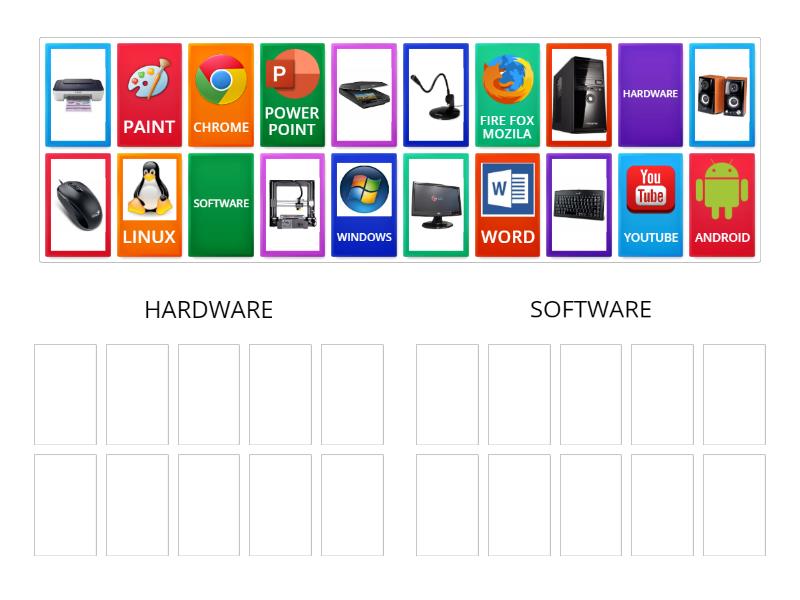 HARDWARE Y SOFTWARE - Group sort