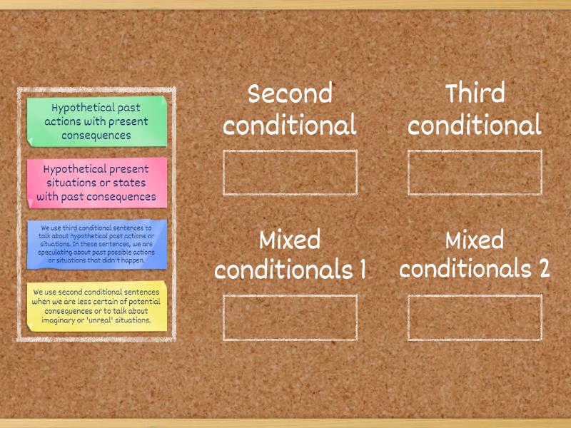7.2 Second, third and mixed conditionals (theory) - Group sort