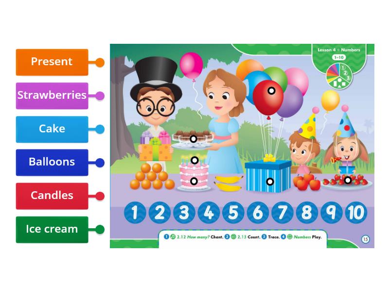 My party- Vocabulary - Diagrama con etiquetas