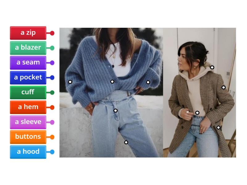 Clothes (parts) - Labelled diagram