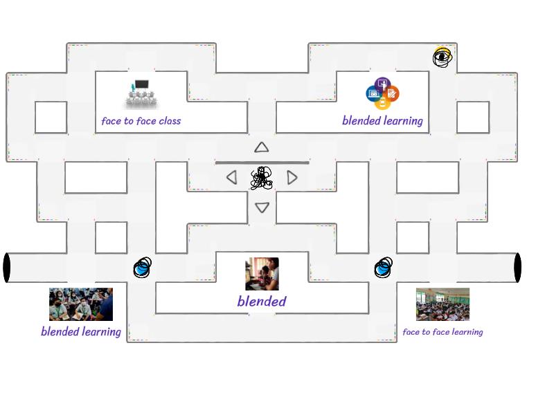 Wordwall - Maze chase