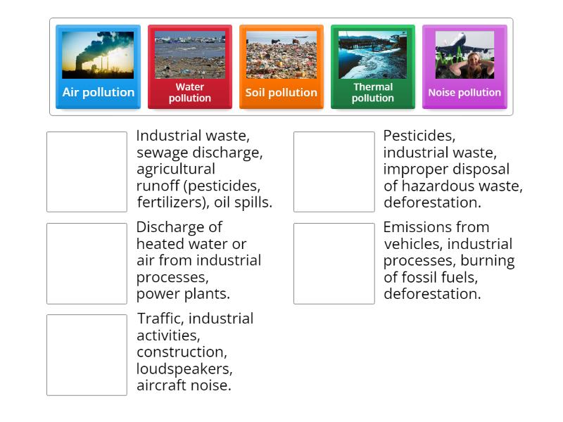 Types of pollution - Match up