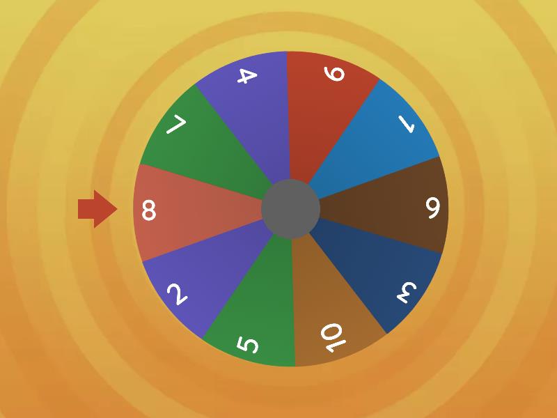 Random weel 5 - Spin the wheel