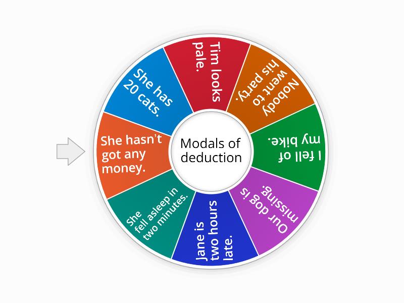 Modals of deduction - Spin the wheel