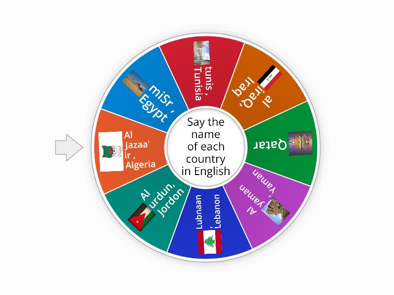 Arabic countries - Spin the wheel