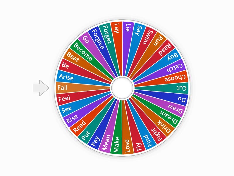 Past Simple Irregular Verbs - Spin the wheel