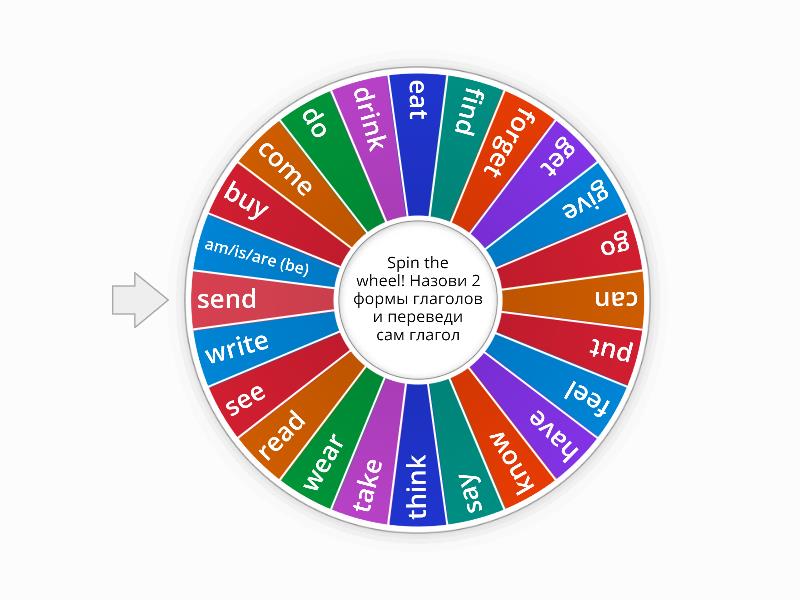 Irregular verbs - Spin the wheel