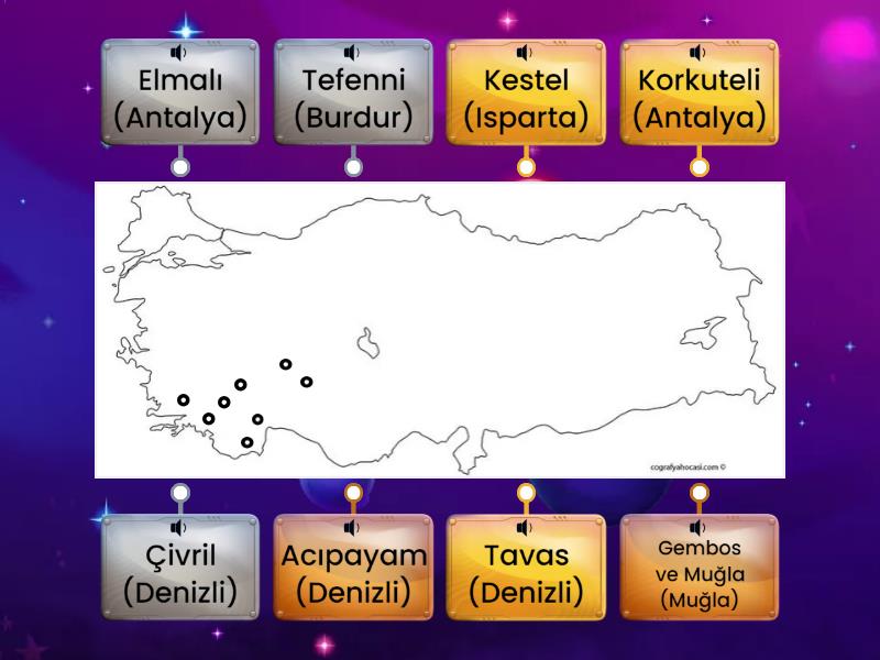 Türkiye'nin Karstik (Polye) Ovaları (Recai Küçükdal) - Labelled diagram