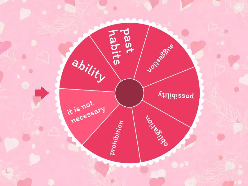 Modal Verbs A1 - Spin the wheel