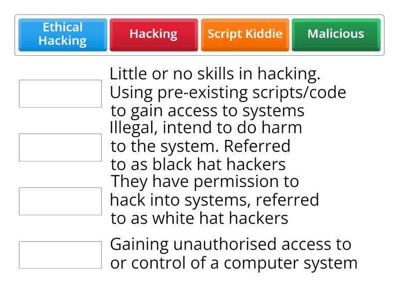 KS3 Cyber Security Hacking Retrieval - Match up