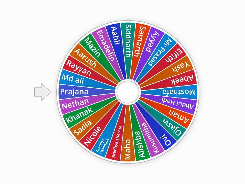 Random Names - Random wheel