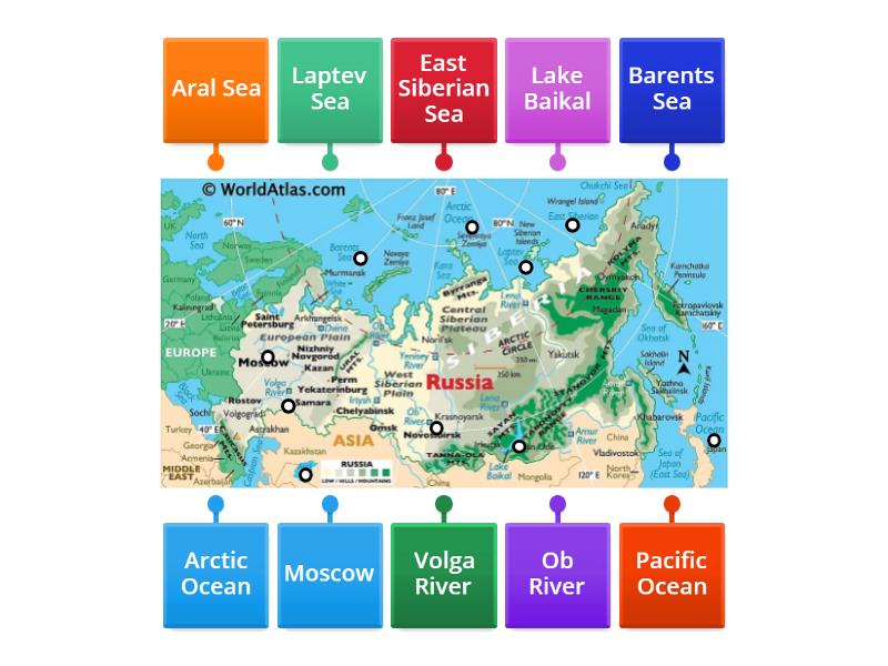 Russia Physical Geography - Labelled diagram